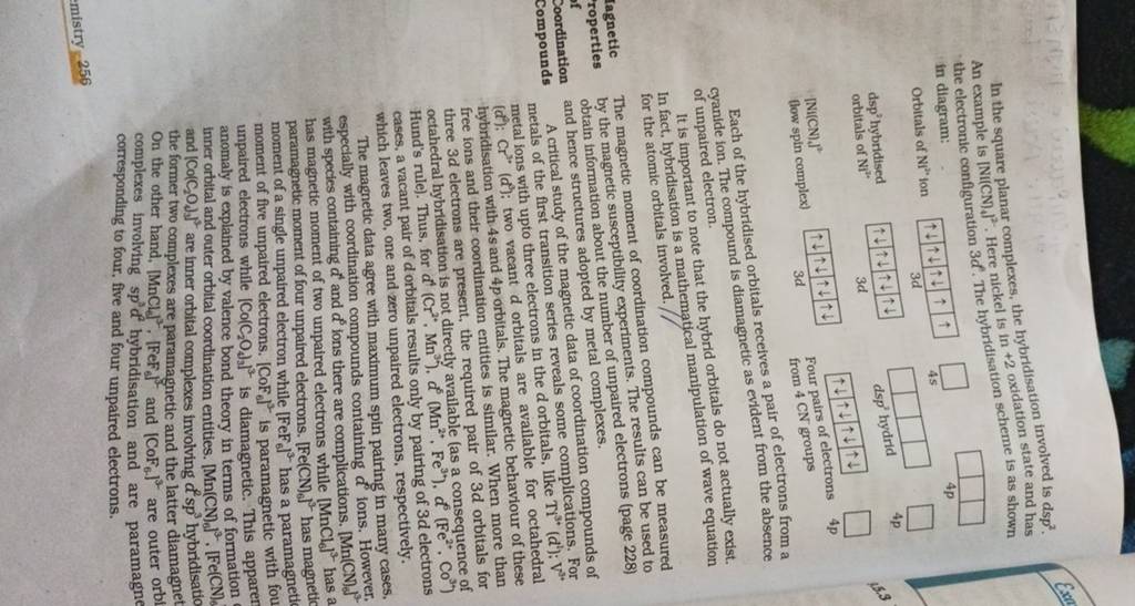 In the square planar complexes, the hybridisation involved is dsp2. An ex..