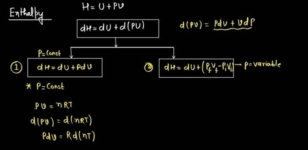 Enthal py H=U+PV (1) dH=dU+d(PU)d(PU)=PdU+VdPP= const dH=dU+PdUdH=dU+(Pf