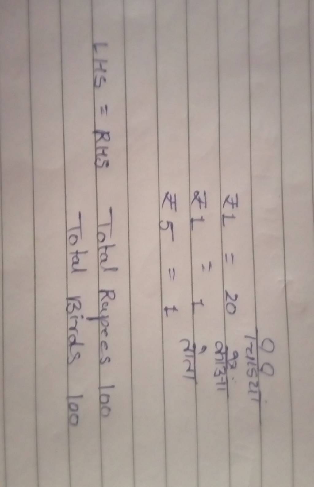 ₹ि 1=20 चिड़या ₹1 =1 कौओ ₹5 =1 तोता LHS = RHS Total Rupees 100 Total B..
