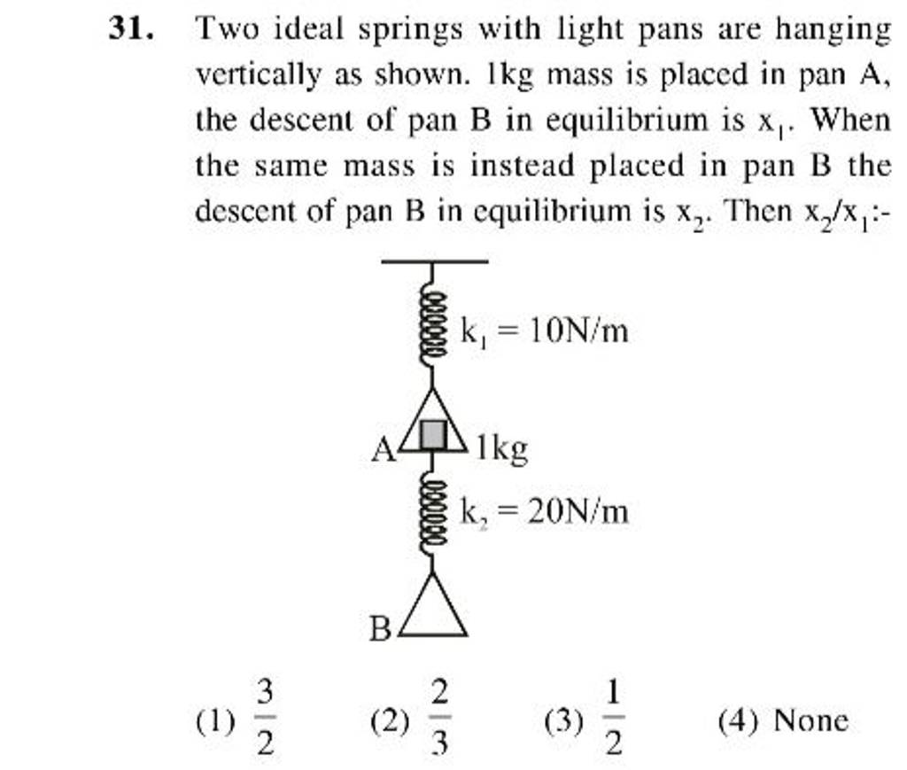 Two ideal springs with light pans are hanging vertically as shown. 1 kg m..