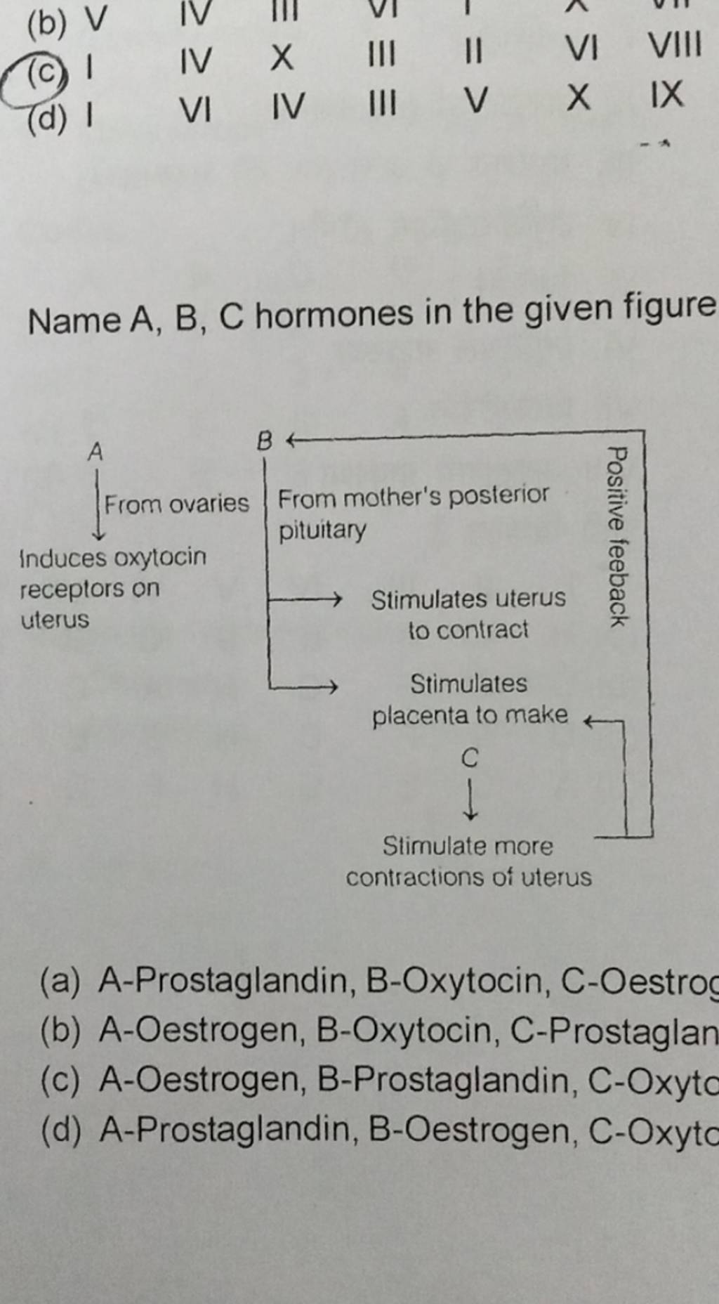 IV VI X IV III III II V VI X VIII IX Name A, B, C hormones in