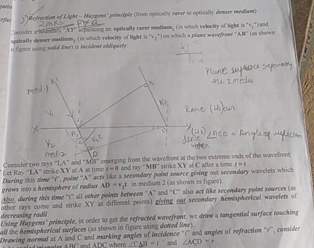 3 Refraction Of Light Huygens Principle From Optically Rarer To Optica