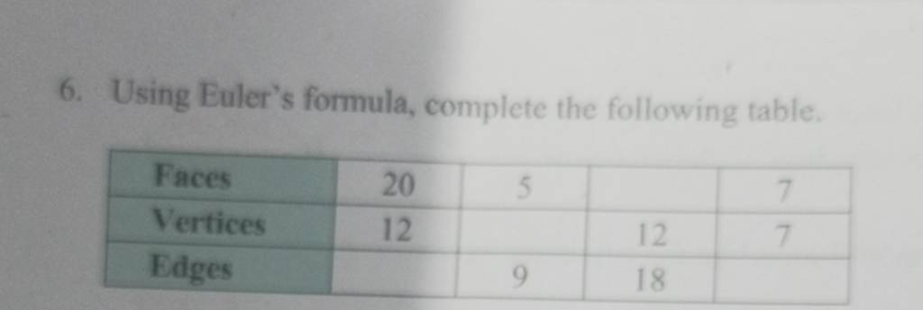 6. Using Euler's formula, complete the following table. Faces2057Vertices..