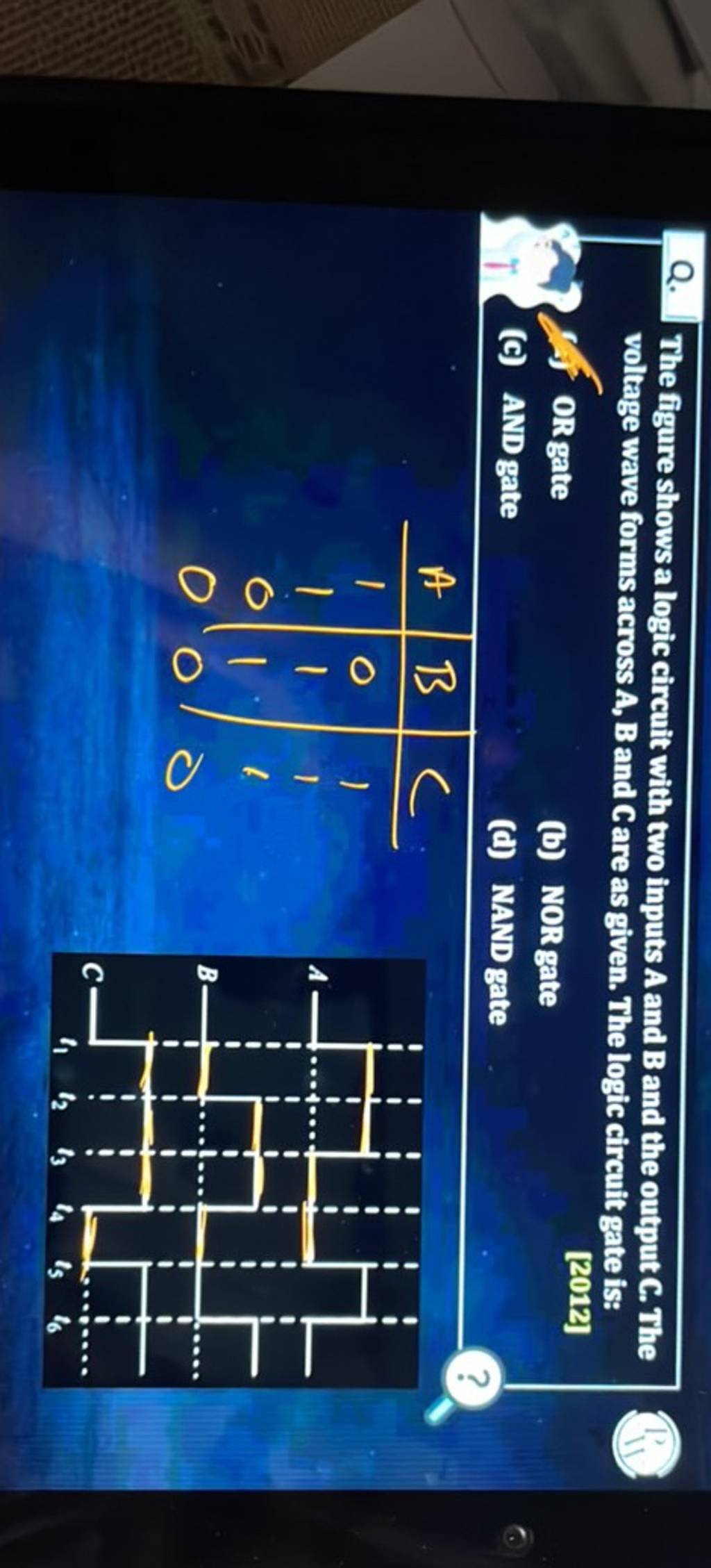 Q The Figure Shows A Logic Circuit With Two Inputs A And B And The Outpu Q The Figure Shows A Logic Circuit With Two Inputs A And B And The Outpu
