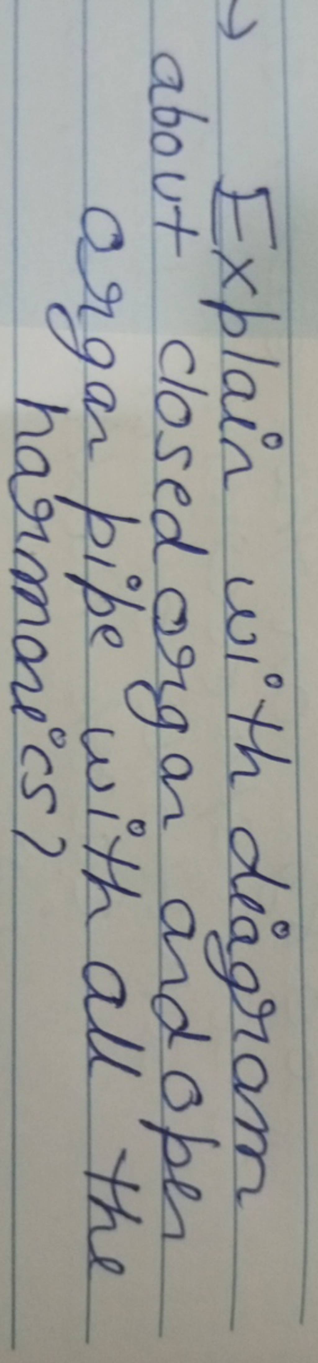 Explain with diagram about closed organ and open orgar pipe with all the