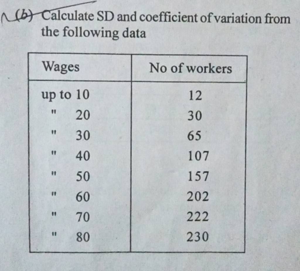 (b) Calculate SD and coefficient of variation from the following data