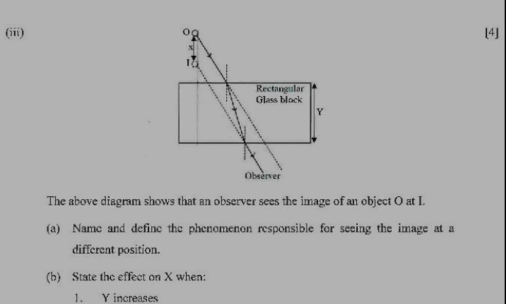 (iii) [4] The above diagram shows that an observer sees the image of an o..