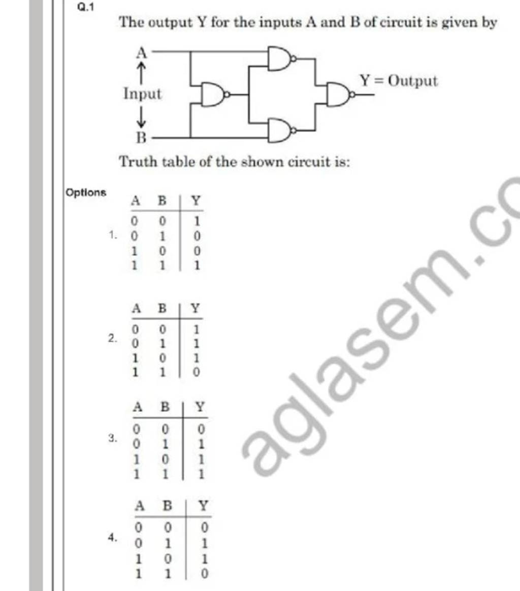 Q.1 The output Y for the inputs A and B of circuit is given by Truth tabl..