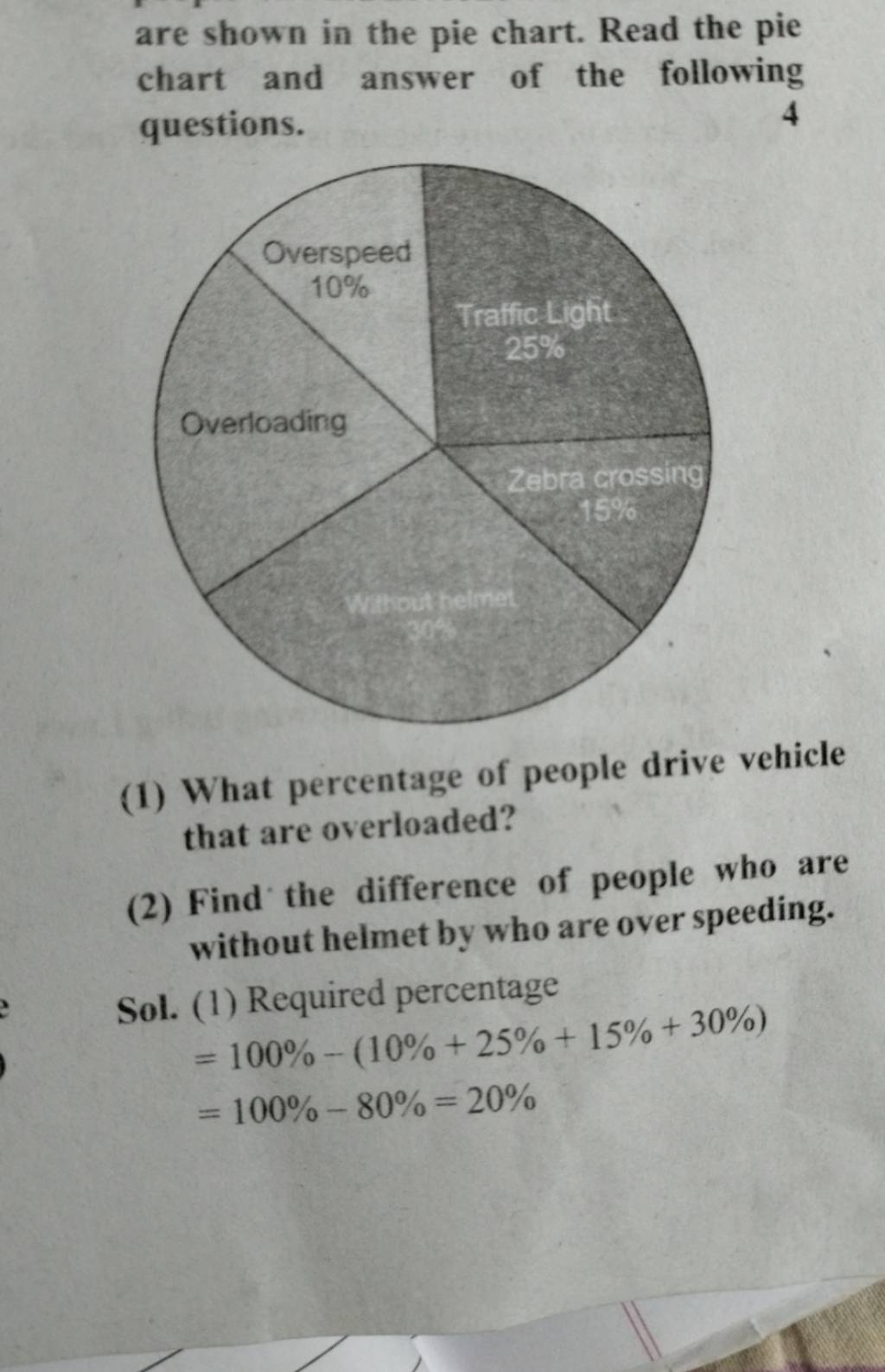 are shown in the pie chart. Read the pie chart and answer of the followin..