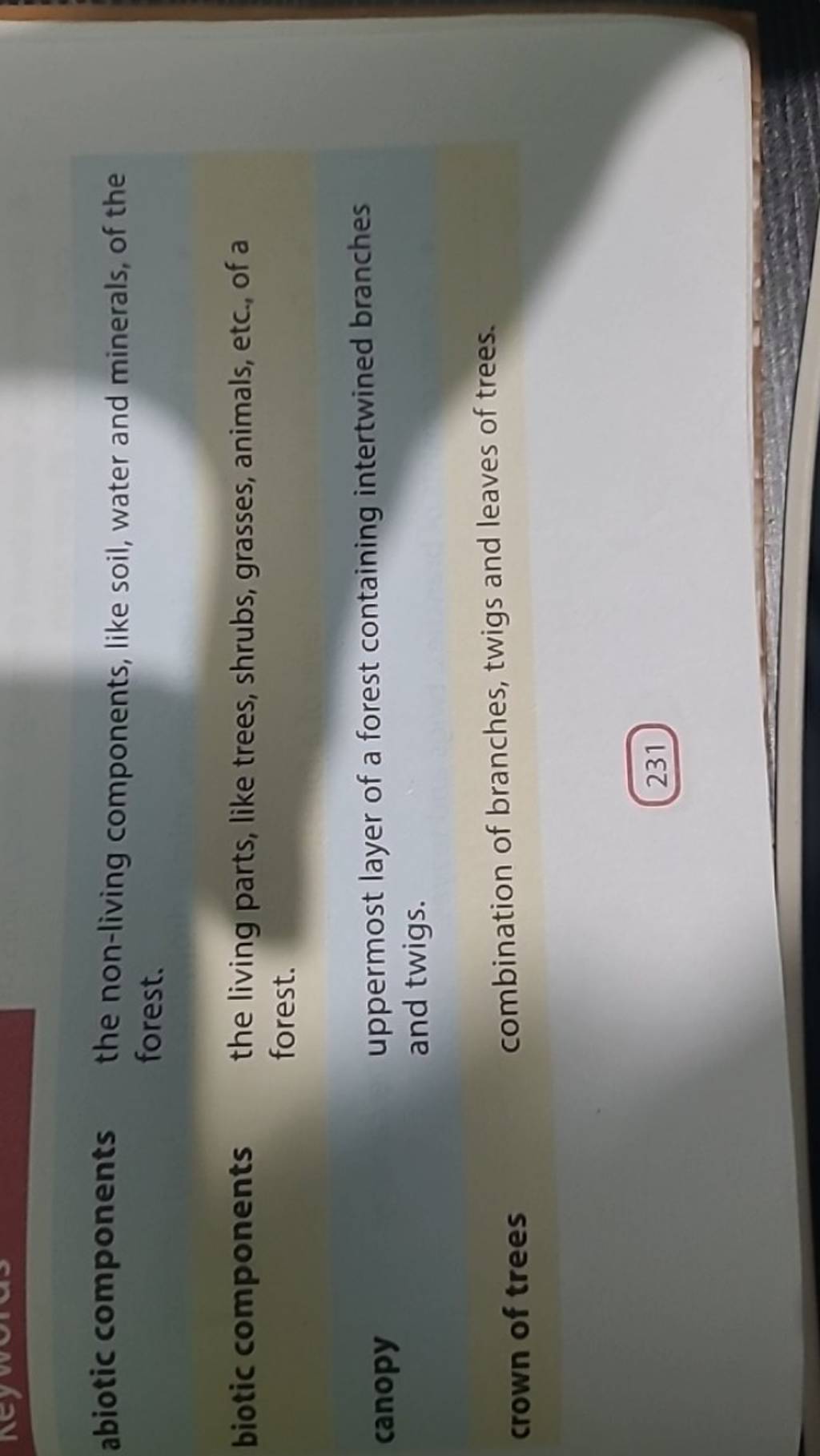 abiotic components the non-living components, like soil, water and minera..
