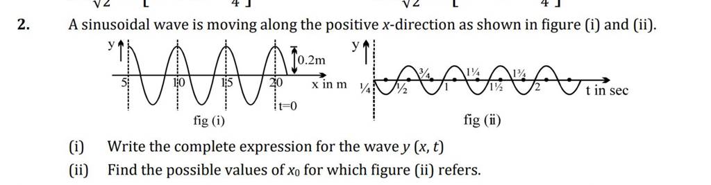 2 A Sinusoidal Wave Is Moving Along The Positive X Direction As Shown In