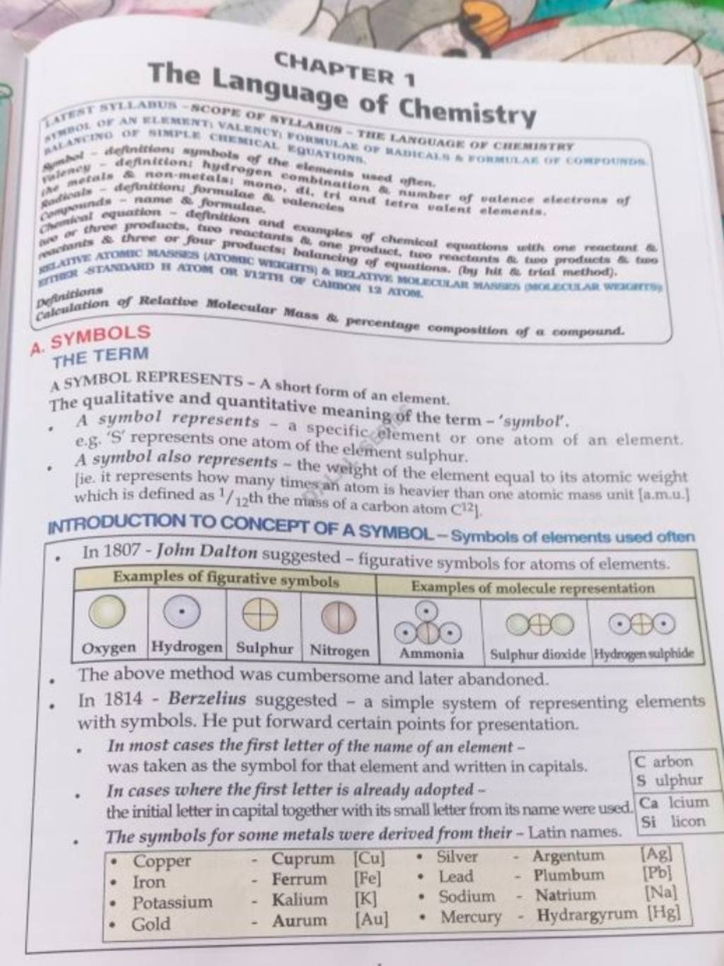 The Language of Chemistry CHAPTER 1 prenulians A. SYMBOLS THE TERM A sYMB..