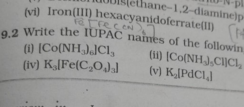 (vi) Iron(III) hexacyanidoferrate(II) 9.2 Write the IUPAC names of the fo..