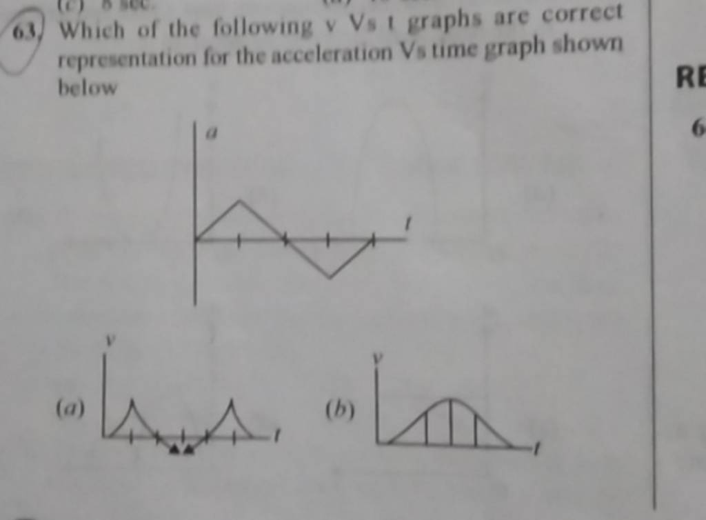 63. Which of the following vVs t graphs are correct representation for th..