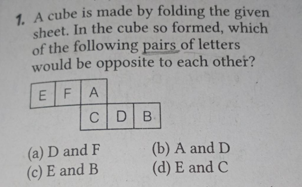 A cube is made by folding the given sheet. In the cube so formed, which o..