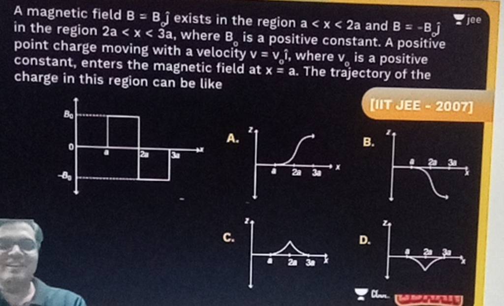 A magnetic field B=B ^ exists in the region a