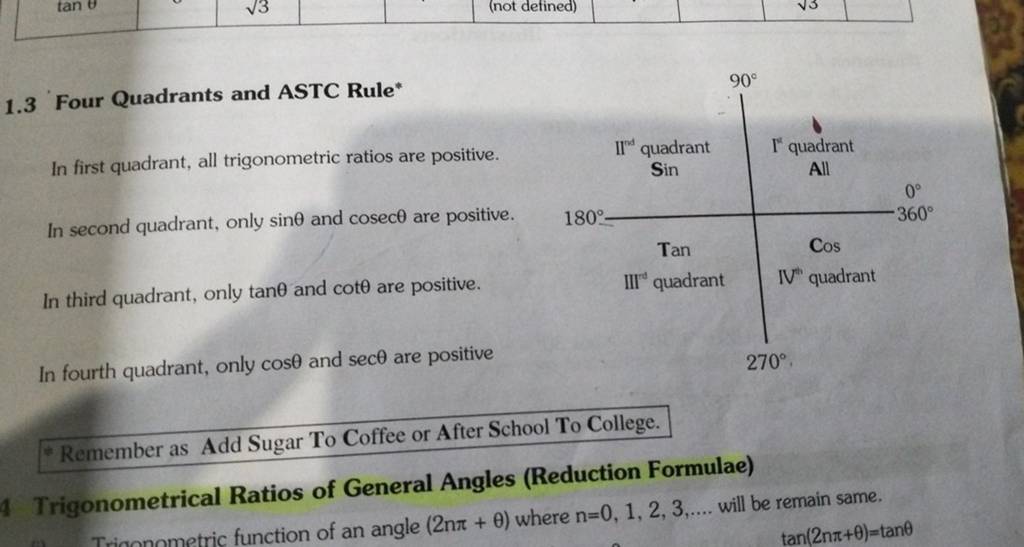 1 3 Four Quadrants And Astc Rule In First Quadrant All Trigonometric Ra