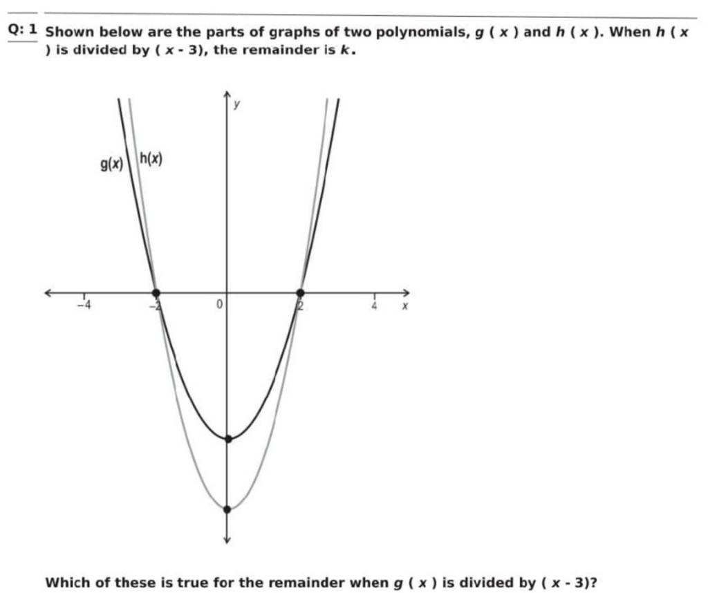Q: 1 Shown below are the parts of graphs of two polynomials, g(x) and h(x..