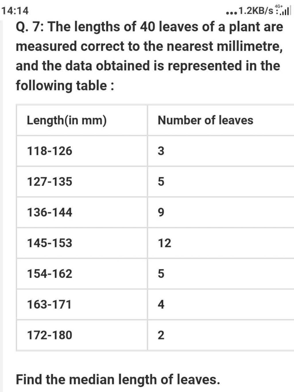 14:14 Q. 7: The lengths of 40 leaves of a plant are measured correct to t..