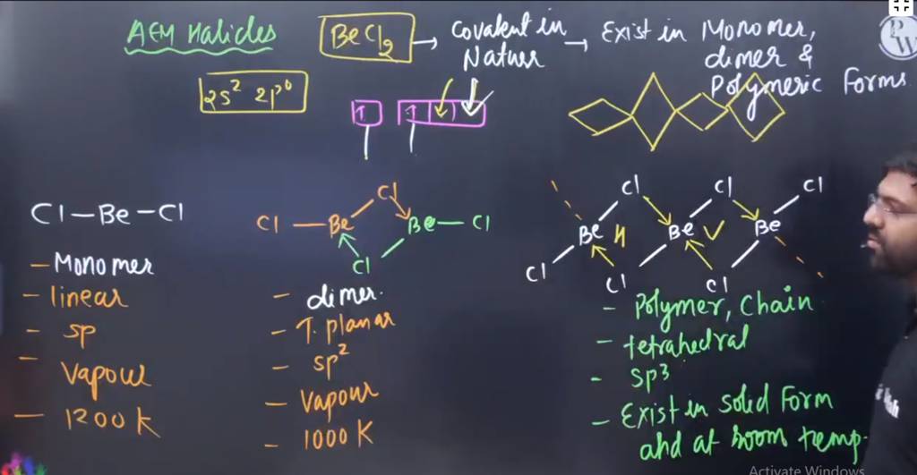 ACM Halicles BeCl2 → Covalent in Natuer → Exist in Monomer, dimer \& di..