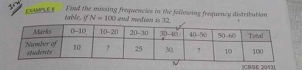 EXAMPLE 6 Find the missing frequencies in the following frequency distrib.. EXAMPLE 6 Find the missing frequencies in the following frequency distrib..