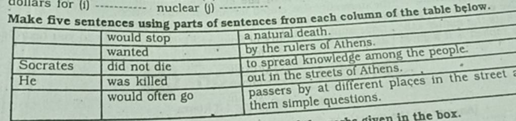 Make five sentences using parts of sentences from each column of the tabl..