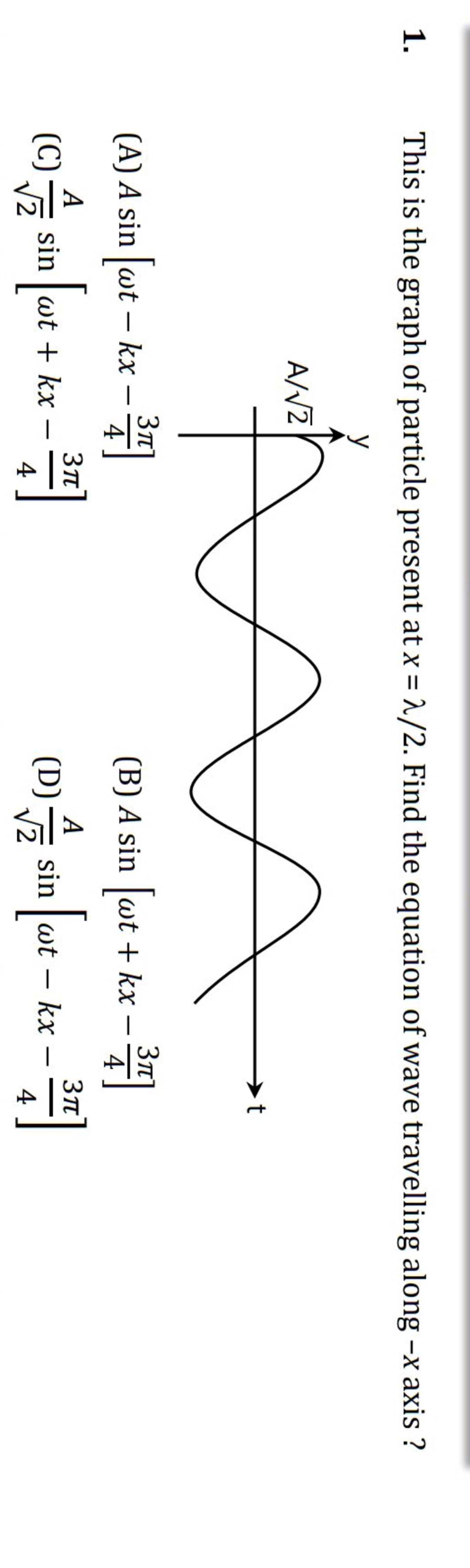 This is the graph of particle present at x=λ/2. Find the equation of wave..