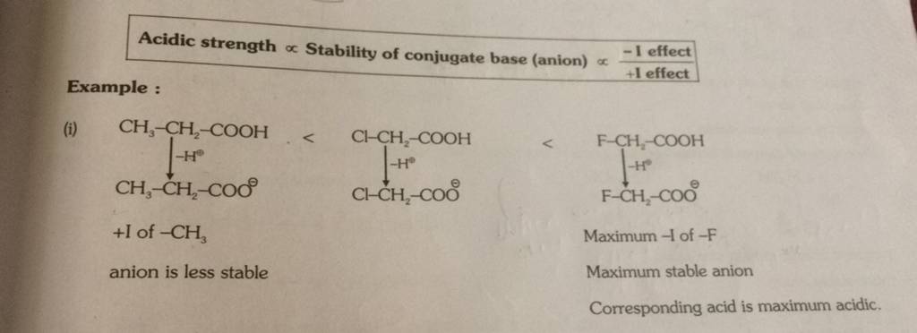 Acidic strength ∝ Stability of conjugate base (anion) ∝+1 effect −1 effec..