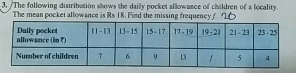 3. The following distribution shows the daily pocket allowance of childre..