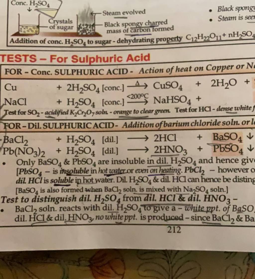 Tests For Sulphuric Acid For Conc Sulphuric Acid Action Of Heat On