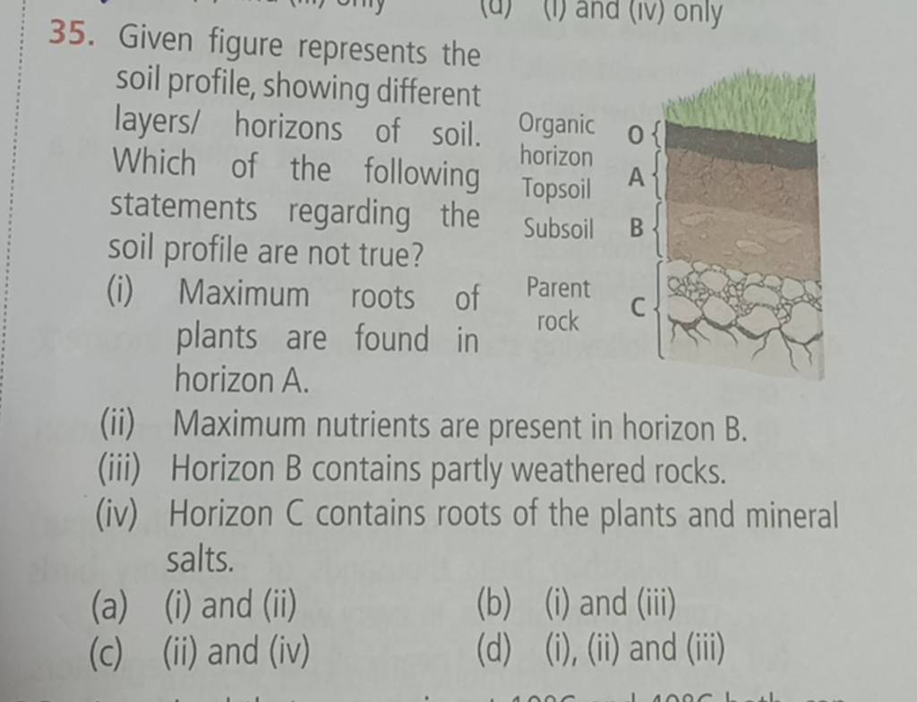 Given figure represents the soil profile, showing different layers/ horiz.. Given figure represents the soil profile, showing different layers/ horiz..