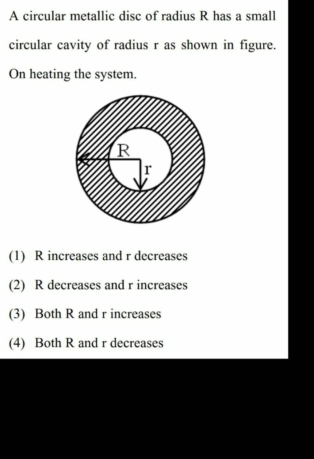 A circular metallic disc of radius R has a small circular cavity of radiu..