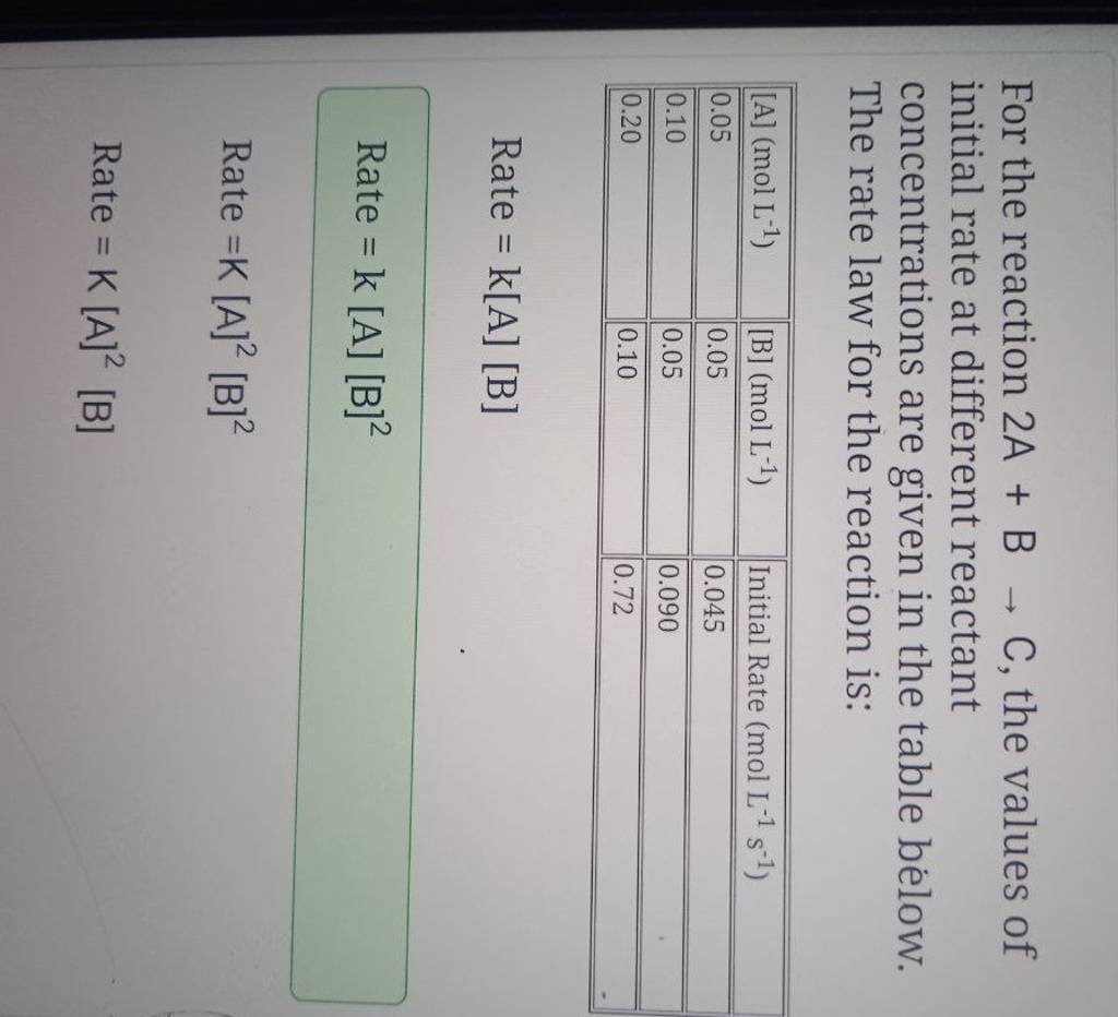 For The Reaction 2a B→c The Values Of Initial Rate At Different Reactant