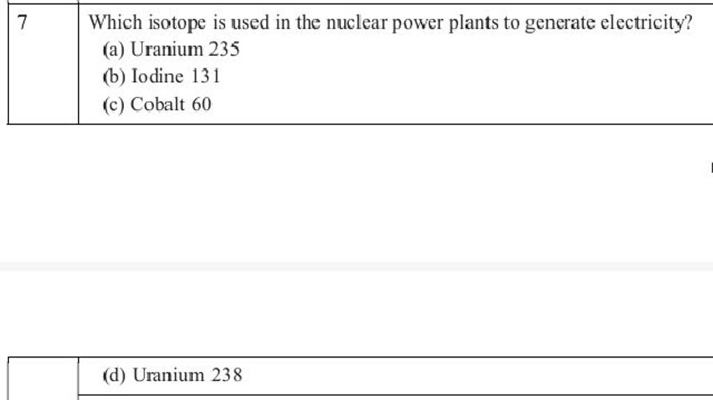7Which isotope is used in the nuclear power plants to generate electricit..