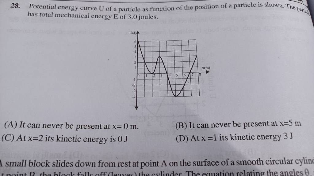 Potential energy curve U of a particle as function of the position of a p..