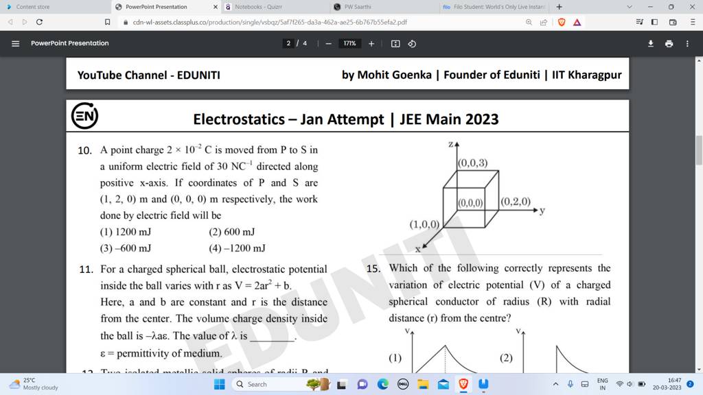 YouTube Channel - EDUNITI by Mohit Goenka | Founder of Eduniti | IIT Khar..