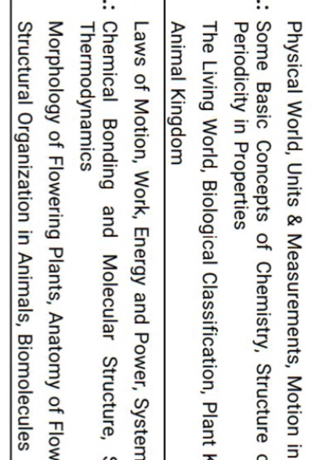Physical World, Units \& Measurements, Motion in : Some Basic Concepts of..
