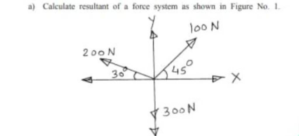 a) Calculate resultant of a force system as shown in Figure No. 1 . | Filo