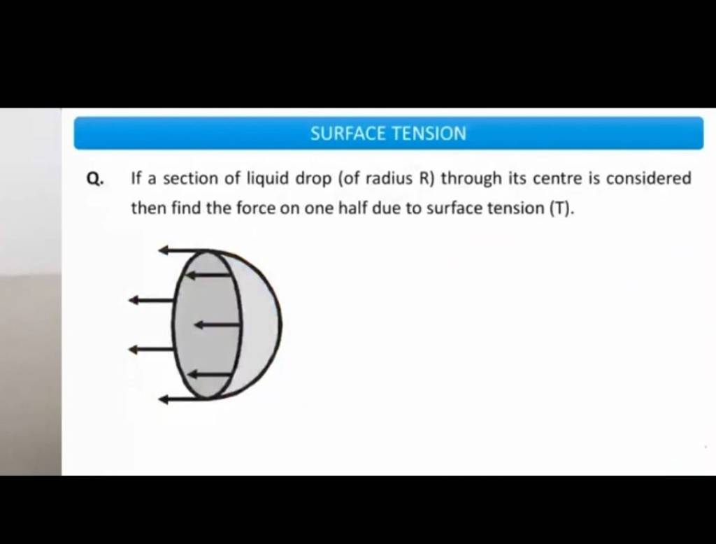 SURFACE TENSION Q. If a section of liquid drop (of radius R) through its