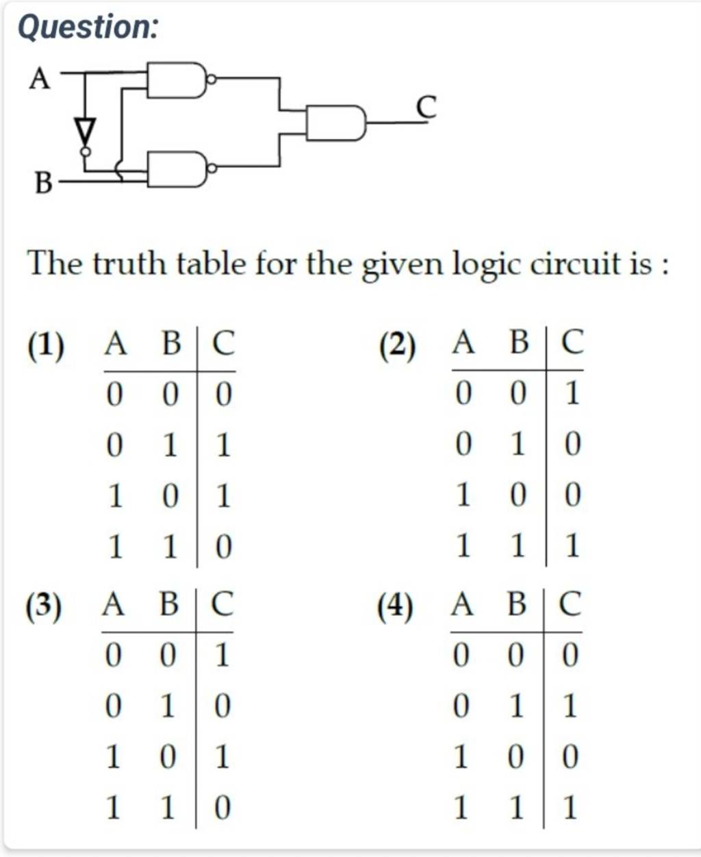 Question The Truth Table For The Given Logic Circuit Is 1 Abc0000111