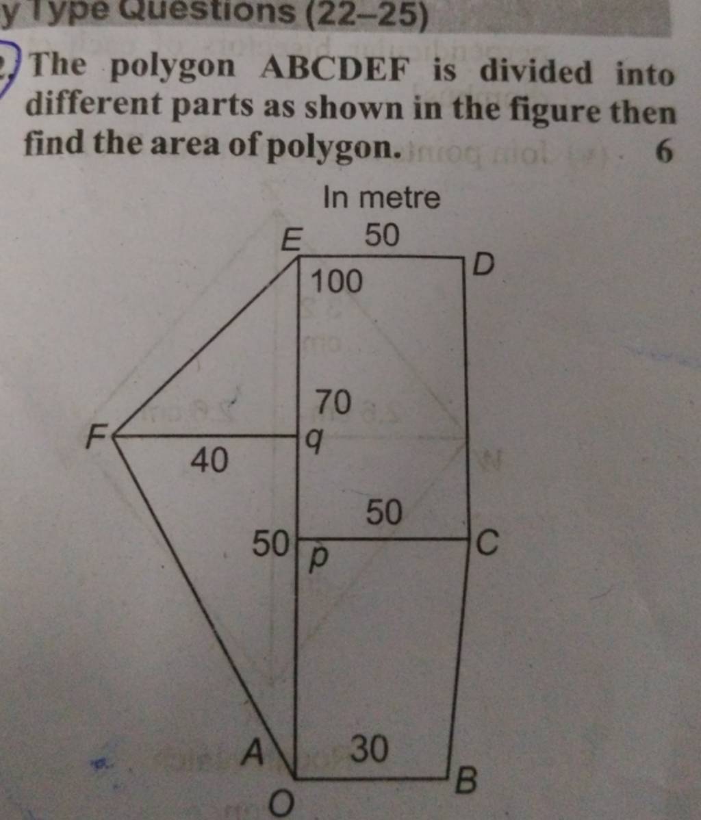 The polygon ABCDEF is divided into different parts as shown in the figure..