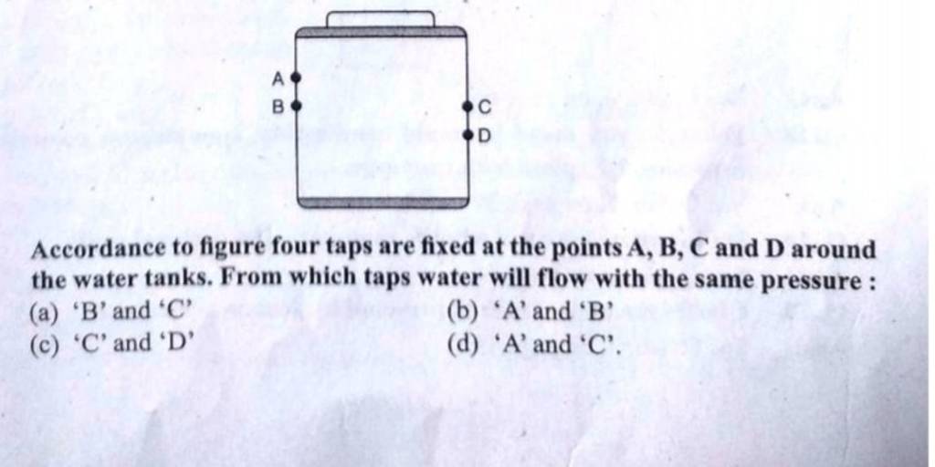 Accordance to figure four taps are fixed at the points A,B,C and D around..