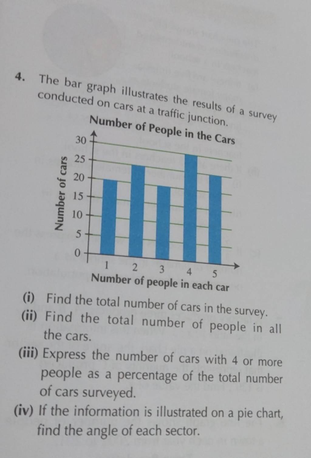 4. The bar graph illustrates the results of a survey conducted on cars at..