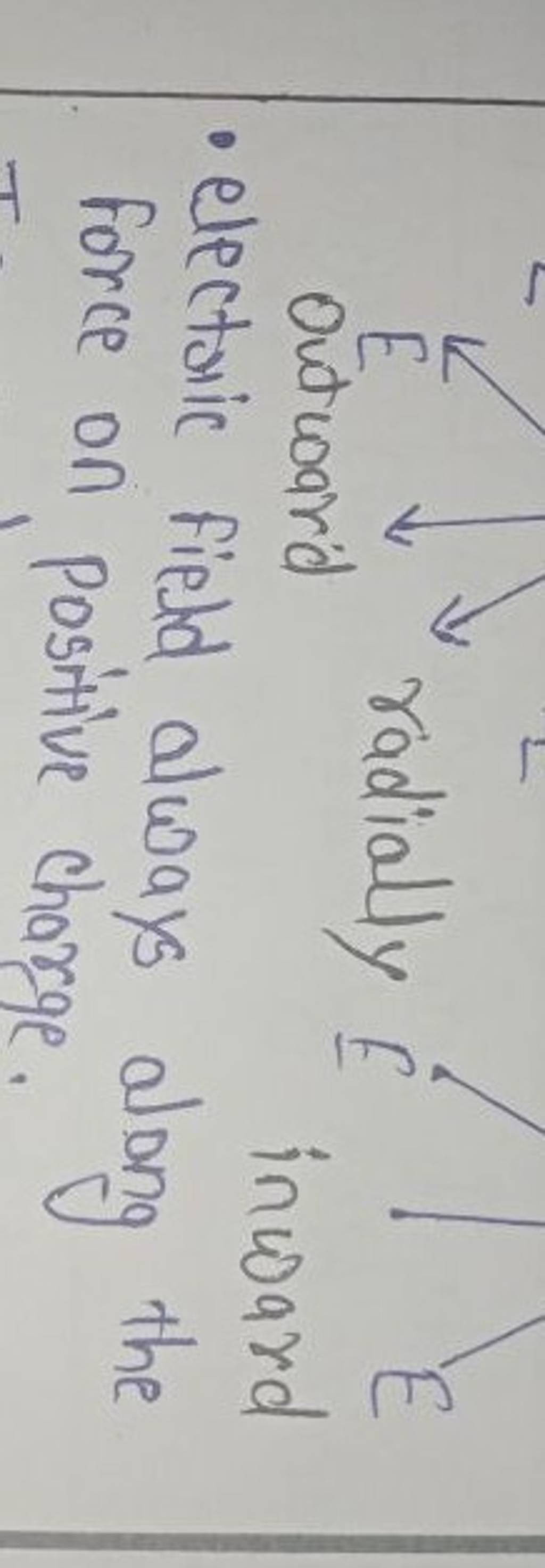 Outward inward - electric field always along the force on positive charge..