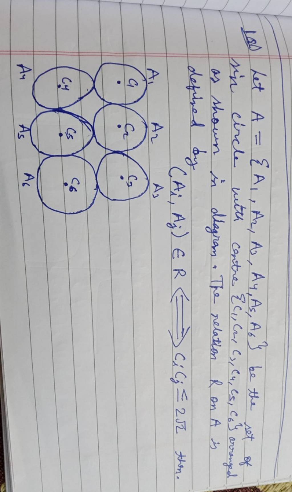 100) Let A={A1 ,A2 ,A3 ,A4 ,A5 ,A6 } be the set of sin circle with centre..