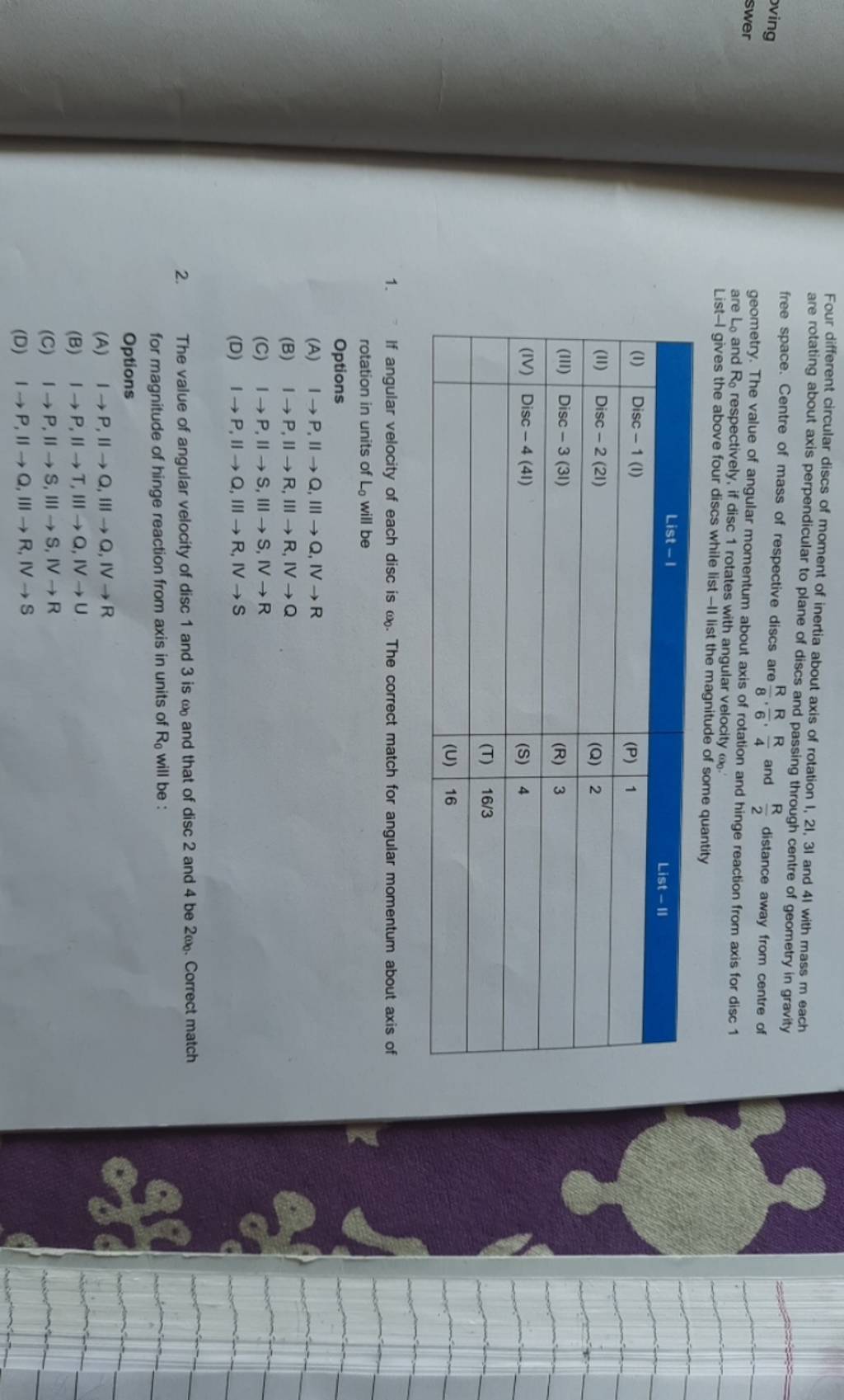 Four different circular discs of moment of inertia about axis of rotation..