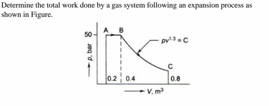 Determine the total work done by a gas system following an expansion proc.. Determine the total work done by a gas system following an expansion proc..