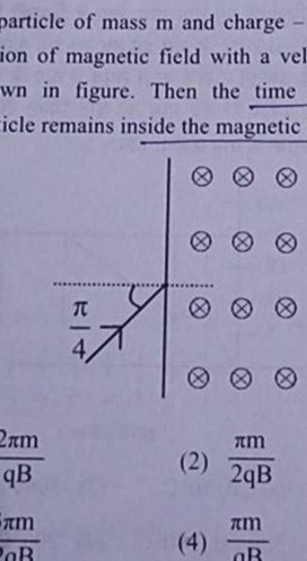 particle of mass m and charge ion of magnetic field with a vel wn in figu..