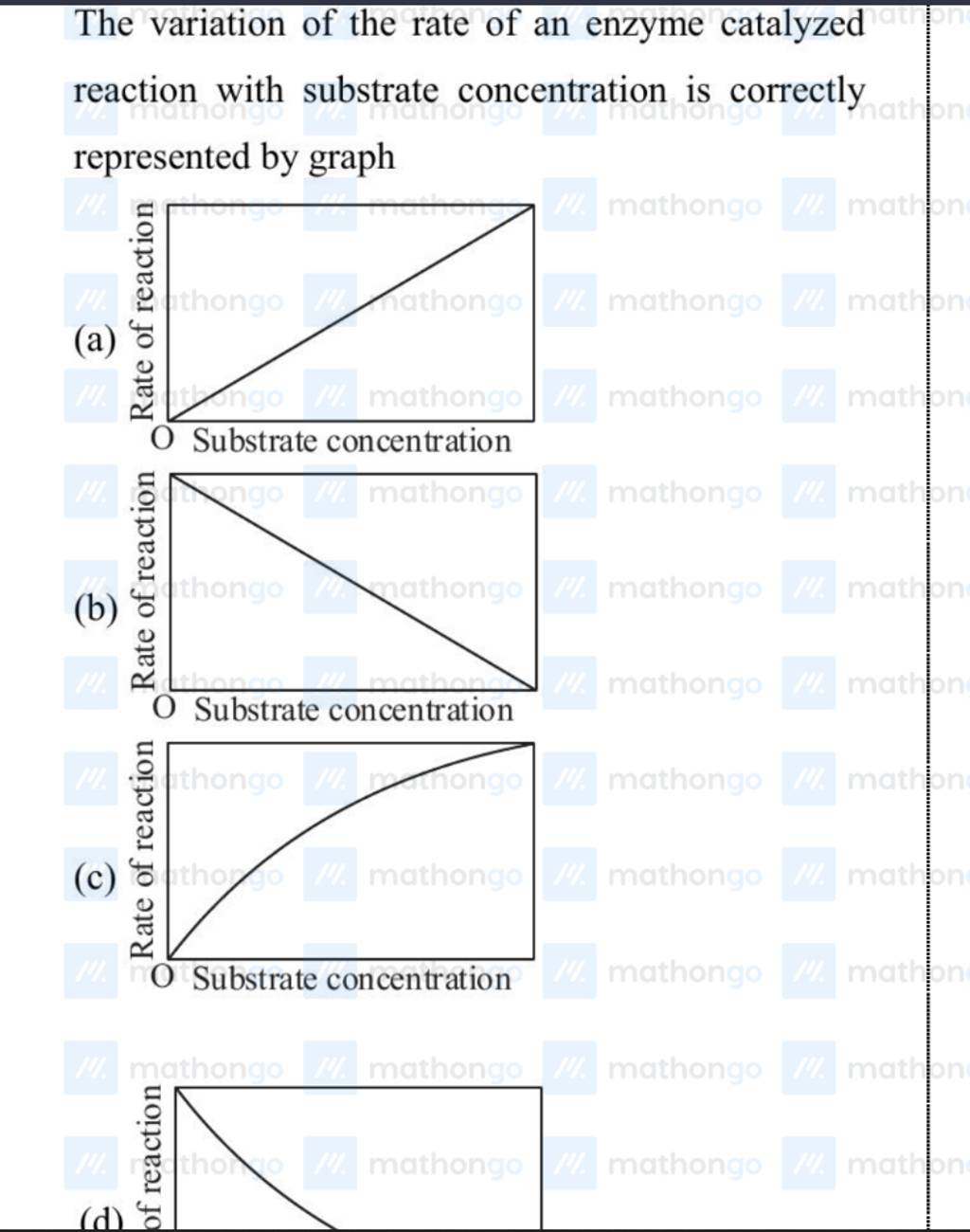 The Variation Of The Rate Of An Enzyme Catalyzed Reaction With Substrate