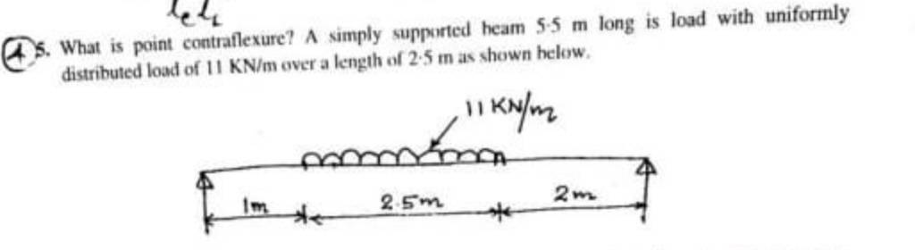 (4). What is point contraflexure? A simply supported heam 5.5 m long is l..